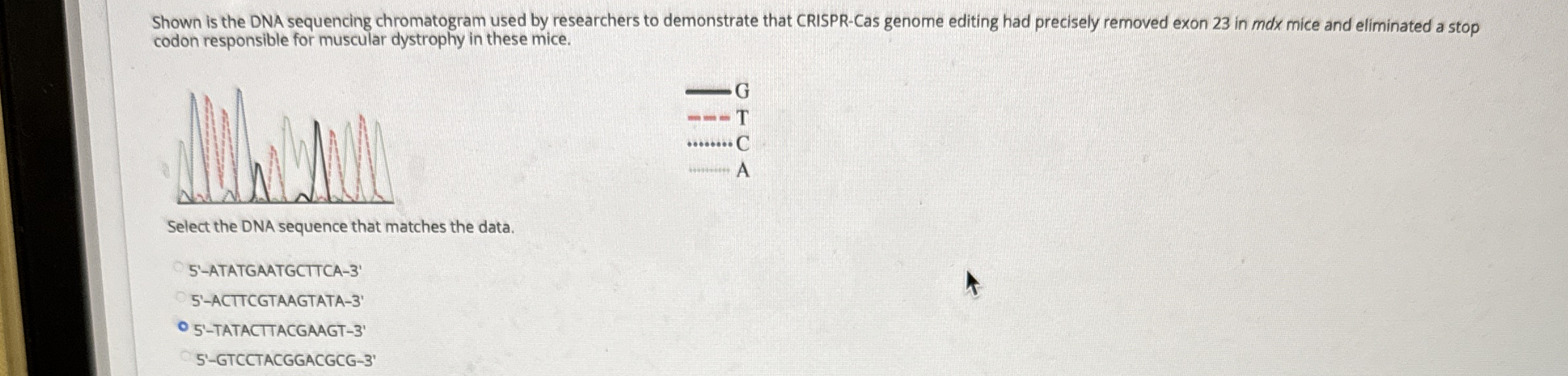 Solved Shown is the DNA sequencing chromatogram used by | Chegg.com