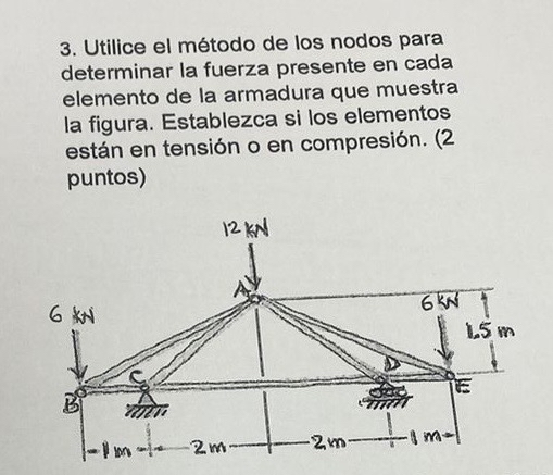 Solved Utilice el método de los nodos para determinar la | Chegg.com