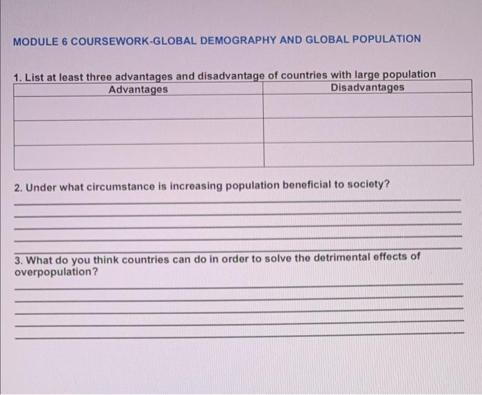MODULE 6 COURSEWORK-GLOBAL DEMOGRAPHY AND GLOBAL | Chegg.com