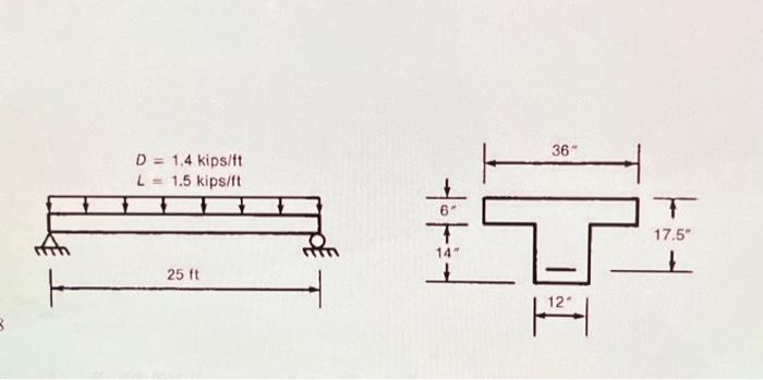 Solved Design a rectangular reinforced concrete beam to | Chegg.com