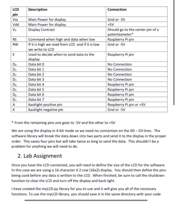 Solved import RPi GPIO as GPIO from time import sleep, time | Chegg.com