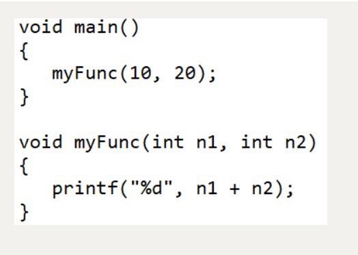 The Code Given Below Will Fail To Solve This 