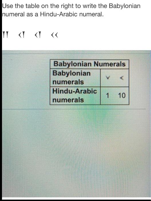 Solved Use the table on the right to write the Babylonian | Chegg.com