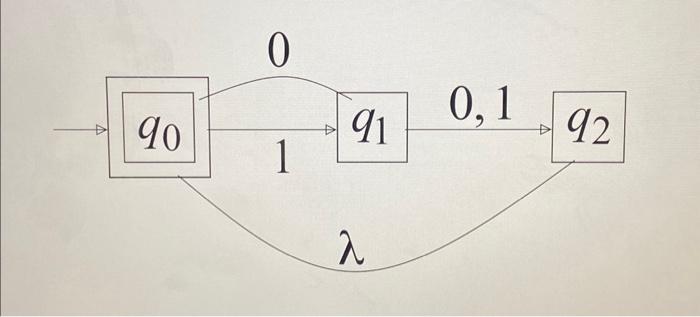 Solved Write the language for this NFA automata | Chegg.com
