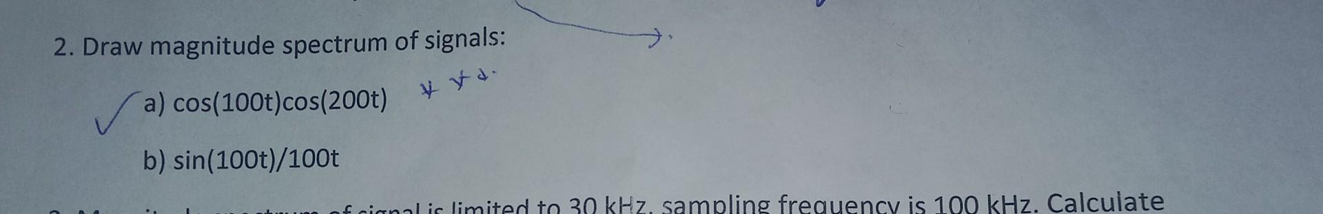 Solved 2. Draw magnitude spectrum of signals: a) | Chegg.com