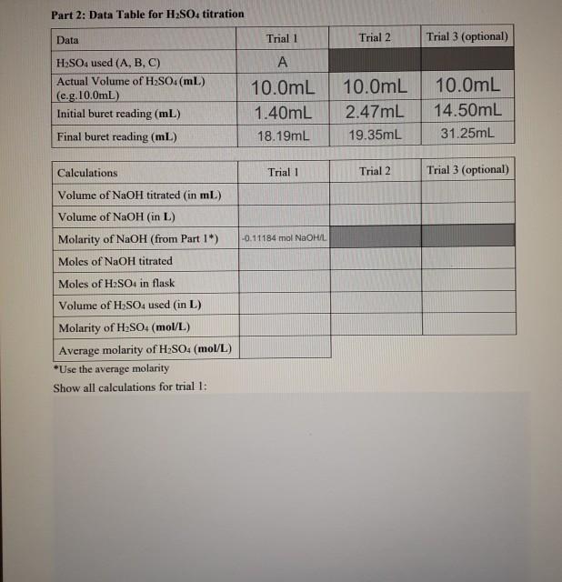 Solved Part 1: Data and Calculations Tables for NaOH | Chegg.com