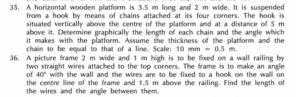 Solved 35. A horizontal wooden platform is 3.5 m long and 2 | Chegg.com
