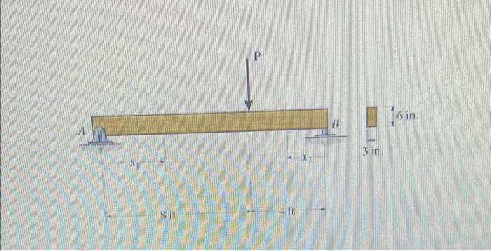 Solved Consider the rectangular simply supported beam shown | Chegg.com