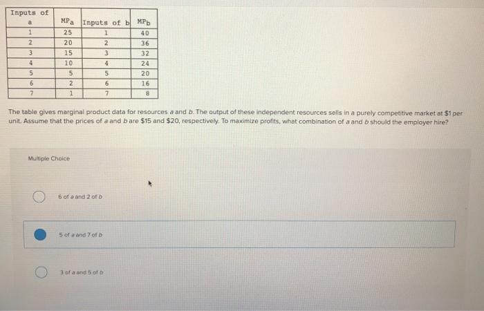 Solved Inputs of a 1 2 3 4 MPa Inputs of MP 25 1 40 20 2 36 | Chegg.com