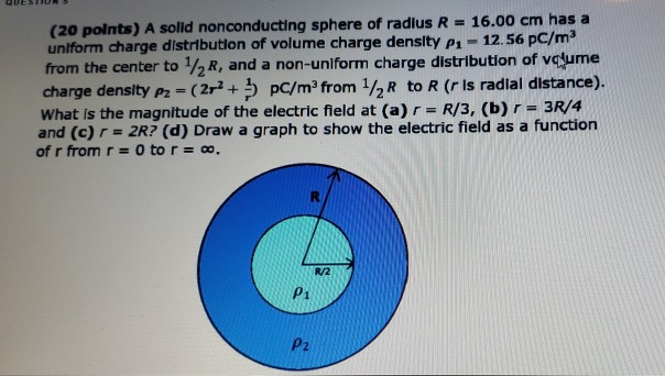 Solved (20 points) A solid nonconducting sphere of radius R | Chegg.com