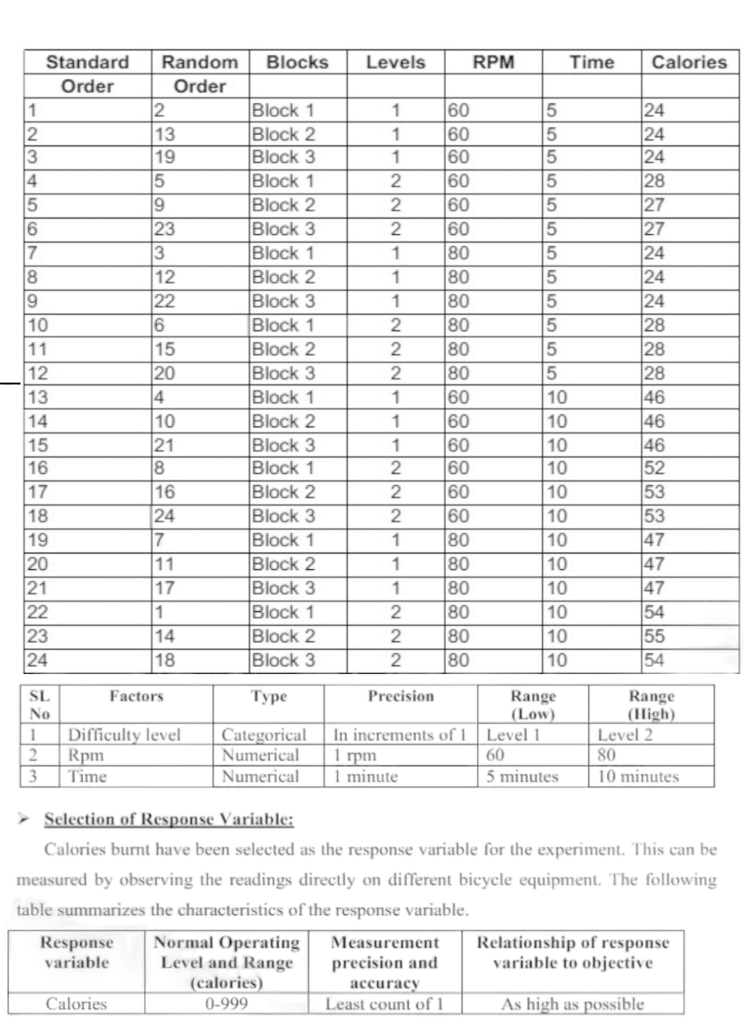 Solved Find impact values for Calorie Loss Experiment and | Chegg.com