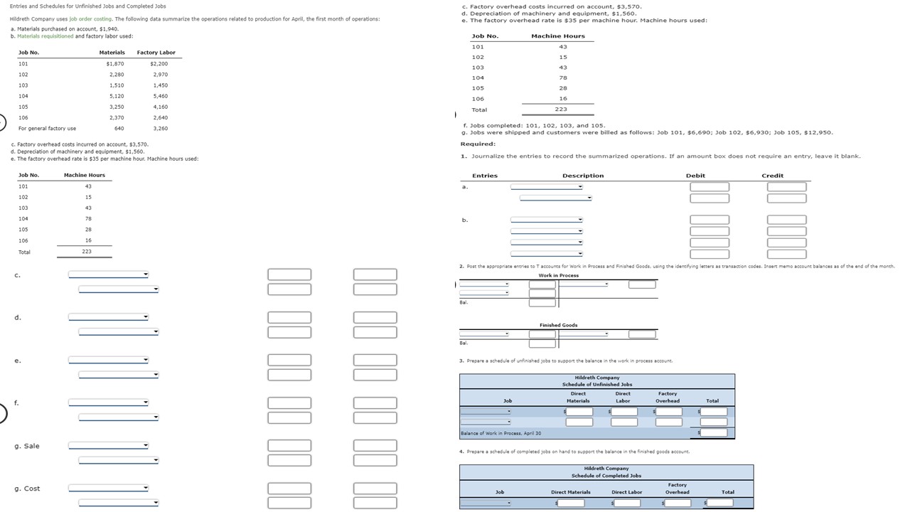 Solved Entries and Schedules for Unfinished Jobs and | Chegg.com