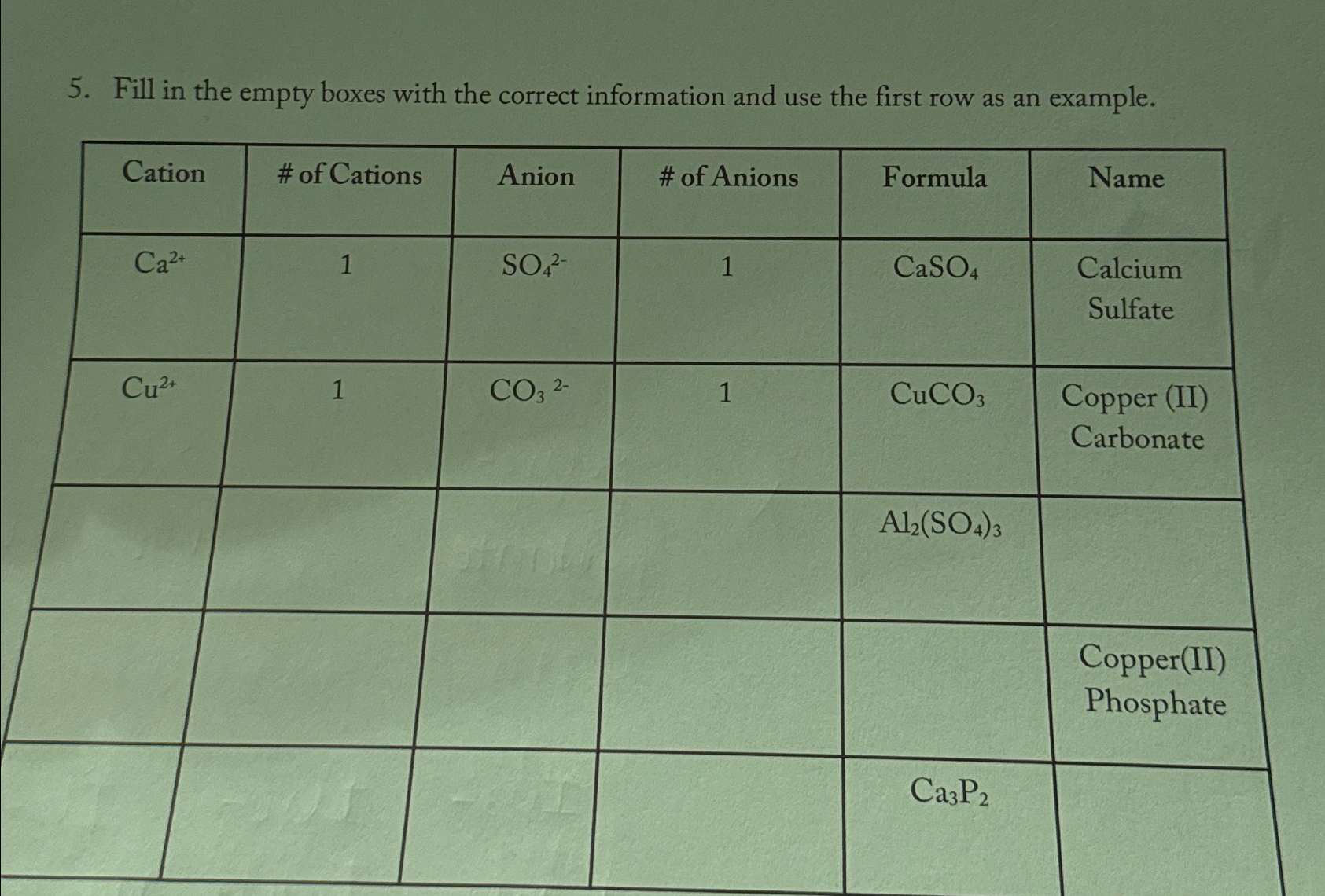 Solved Fill in the empty boxes with the correct information | Chegg.com