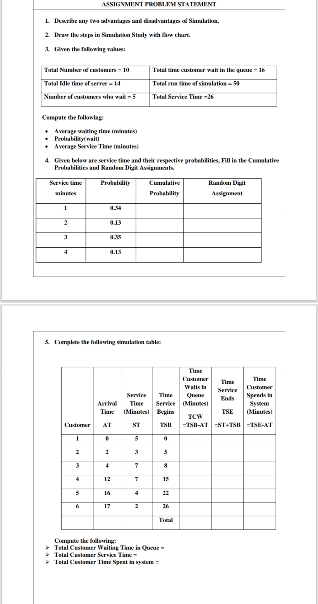 ASSIGNMENT PROBLEM STATEMENTDescribe any two | Chegg.com