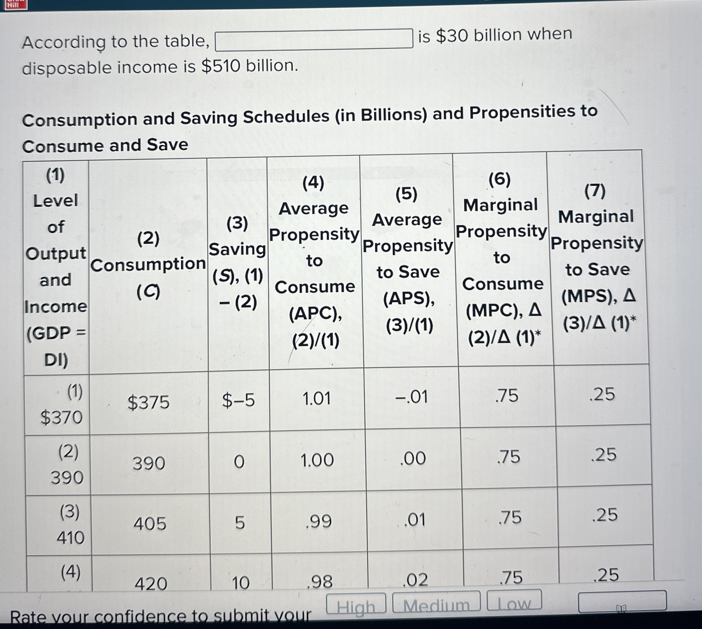 Solved According to the table, ﻿is $30 ﻿billion when | Chegg.com