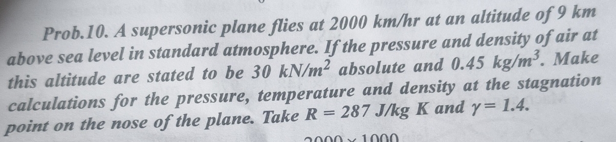 Solved Prob.10. ﻿A supersonic plane flies at 2000kmhr ﻿at an | Chegg.com
