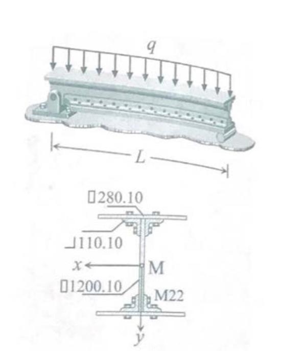 Solved The uniformly distributed load acting on the simply | Chegg.com