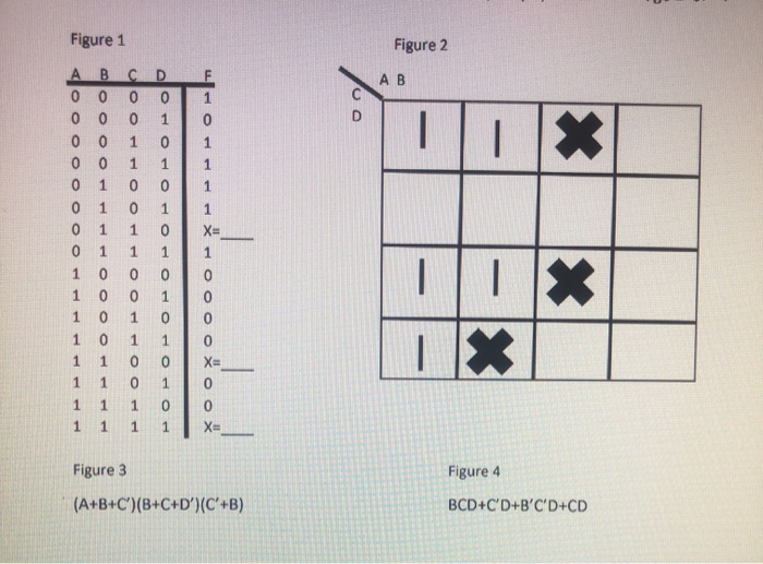 Solved Figure 1 Figure 2 AB 1 1 A 0 0 0 0 0 0 0 0 1 1 1 1 1 | Chegg.com