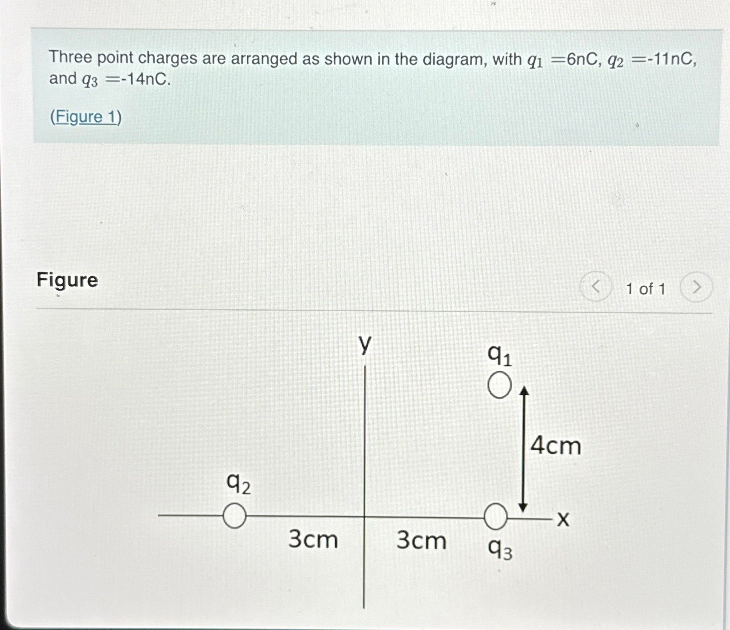 Solved Three Point Charges Are Arranged As Shown In The