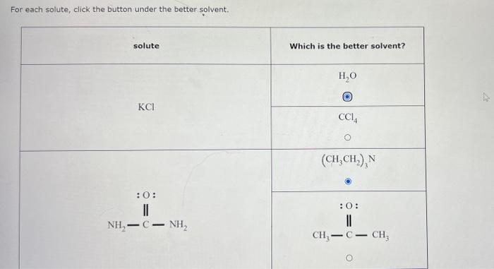 Solved For each solute, click the button under the better | Chegg.com