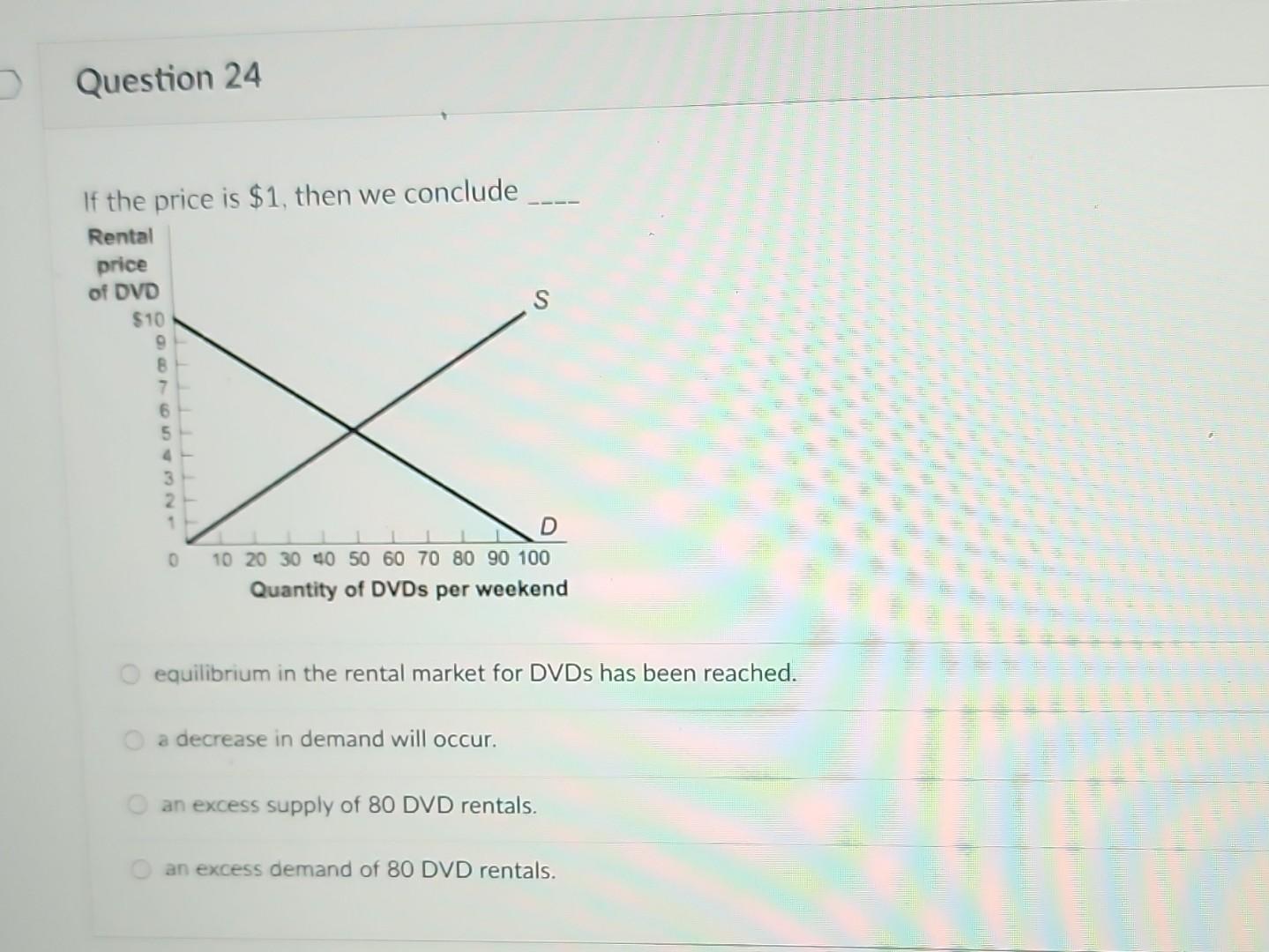 Solved If the price is $1, then we conclude equilibrium in | Chegg.com