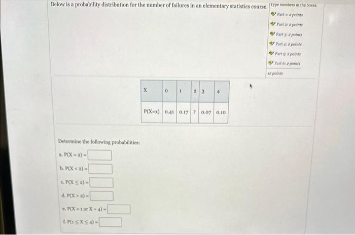 Solved Below is a probability distribution for the number of | Chegg.com