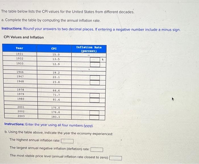 Solved The table below lists the CPI values for the United | Chegg.com