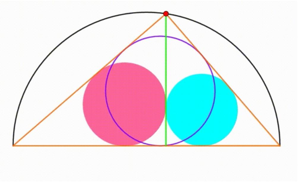 Solved to draw an The diagram shows a black semicircle | Chegg.com