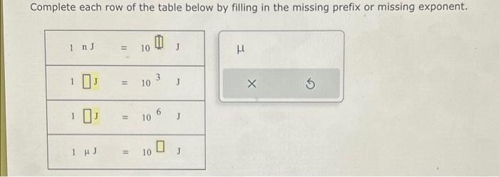 Solved Complete each row of the table below by filling in | Chegg.com