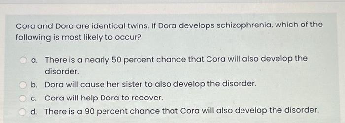 Solved Cora and Dora are identical twins. If Dora develops | Chegg.com