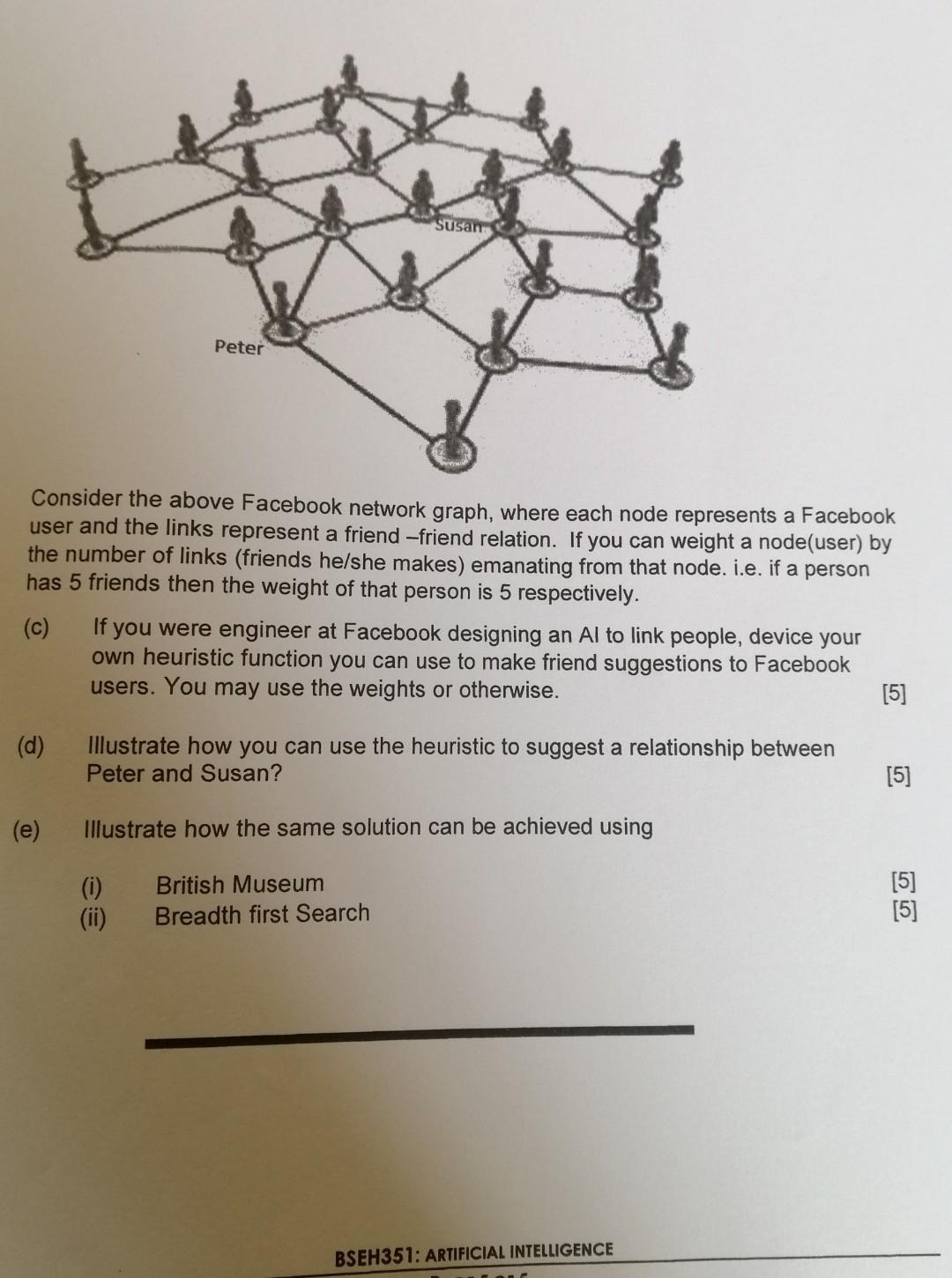 Solved Peter Consider the above Facebook network graph, | Chegg.com