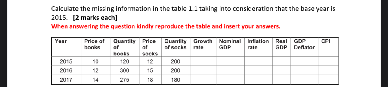 Solved Calculate the missing information in the table 1.1 | Chegg.com