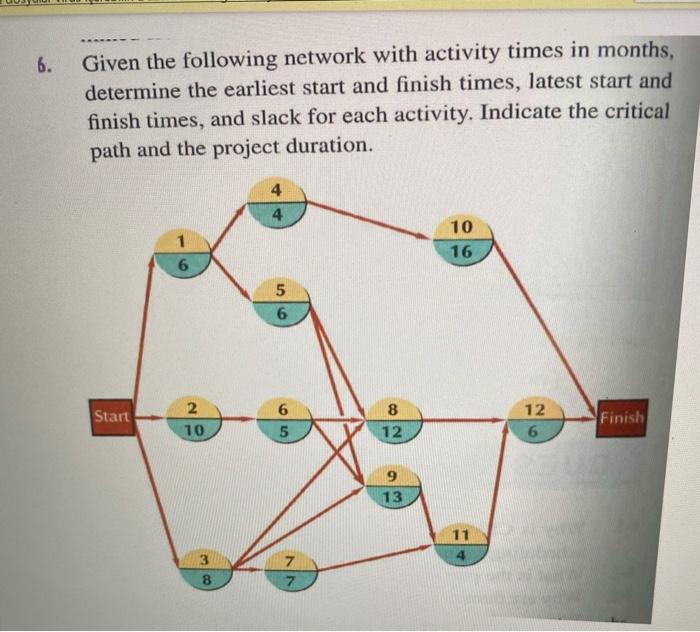 Solved 6. Given the following network with activity times in | Chegg.com
