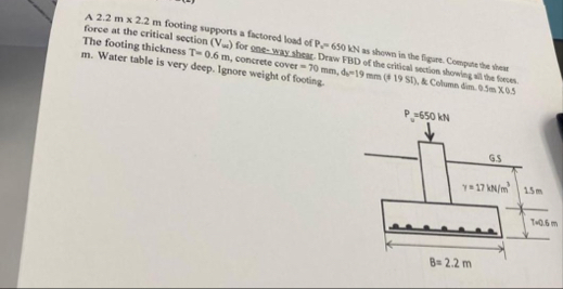 Solved A 2.2m×2.2m ﻿footing supports a factored load of | Chegg.com