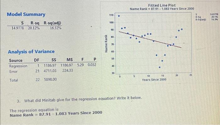 Solved Model Summary Analysis of Variance 3. What did | Chegg.com