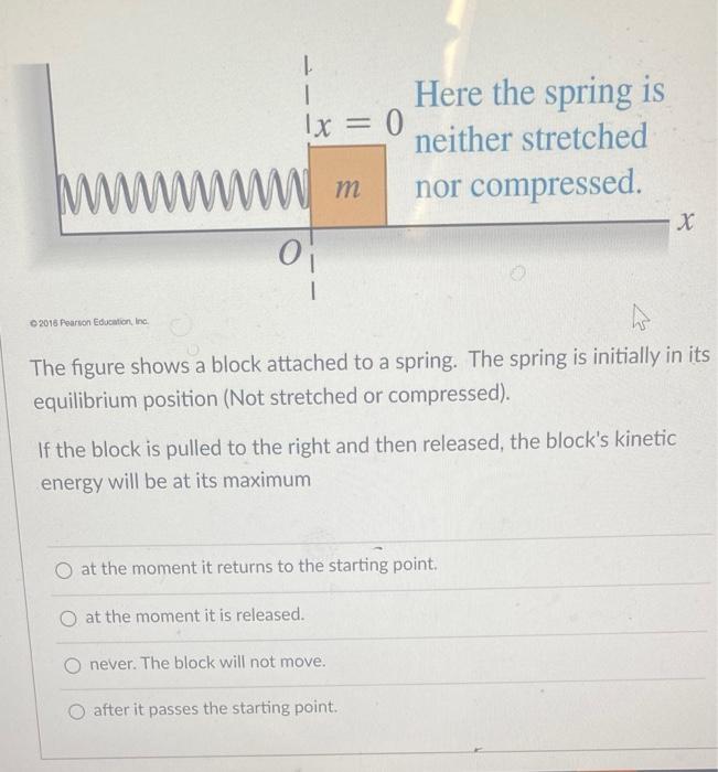Solved A spring is compressed by 0.017 m. What is the | Chegg.com