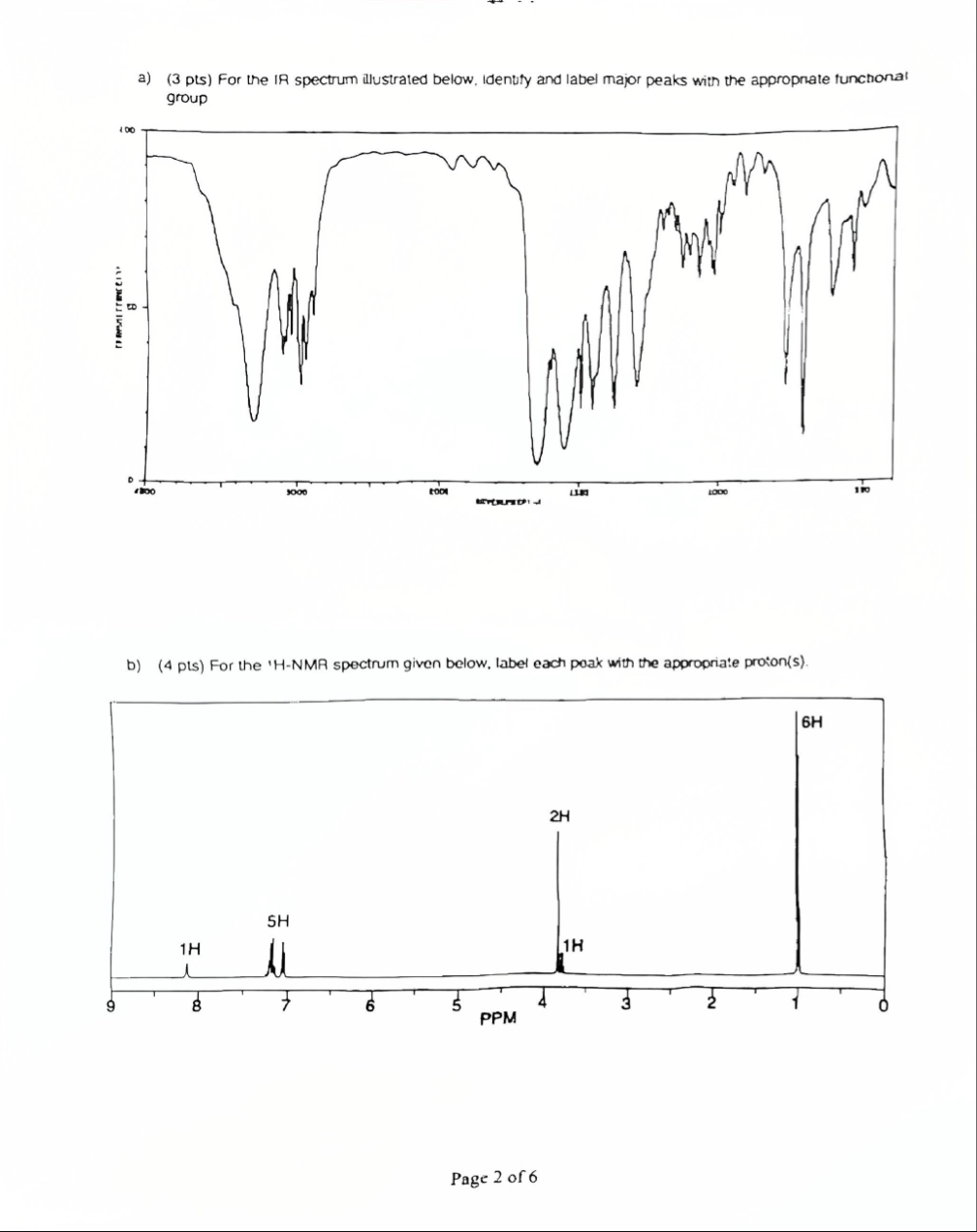 Solved a) ﻿ For the IR spectrum dustrated below, Identty and | Chegg.com