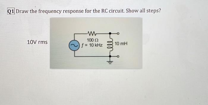 Solved Q1 Draw the frequency response for the RC circuit. | Chegg.com