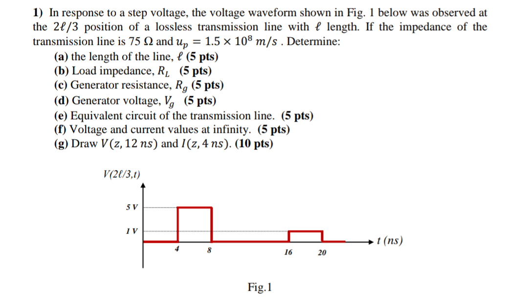 Solved 1) In response to a step voltage, the voltage | Chegg.com