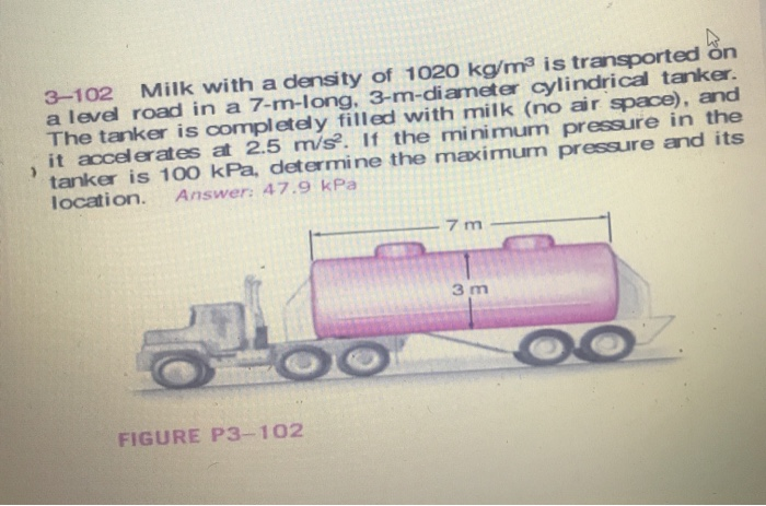 Solved 2. Milk with a density of 1020 kg/mº is transported | Chegg.com