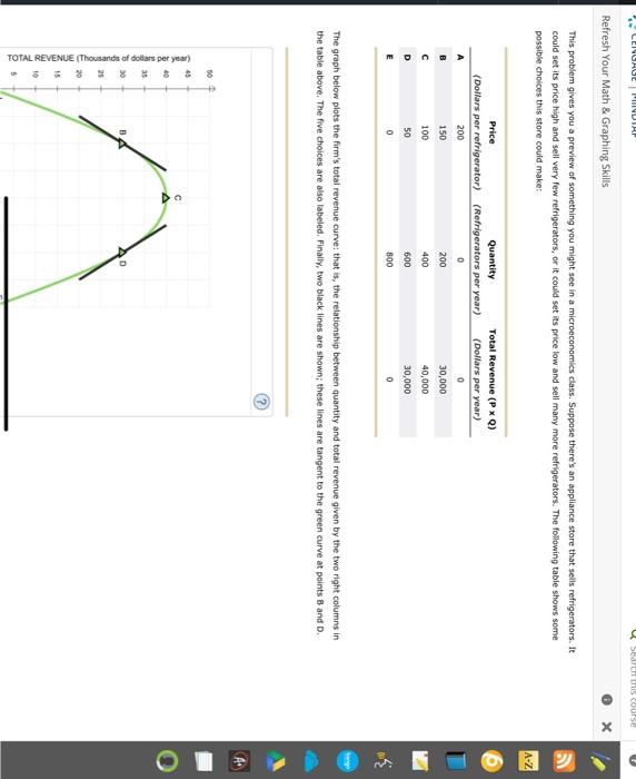Solved CENG PINDTAP Refresh Your Math & Graphing Skills This | Chegg.com