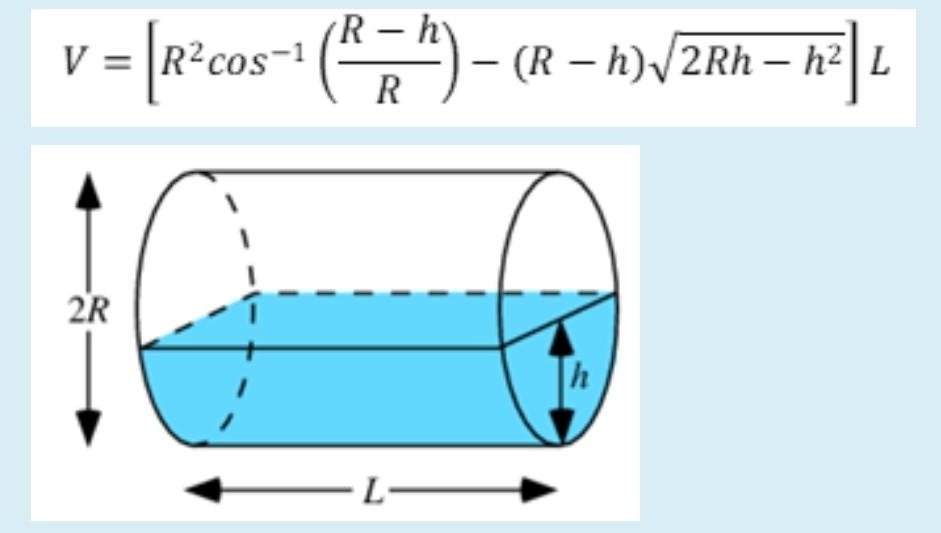 Solved The volume of liquid (V) in a hollow horizontal | Chegg.com