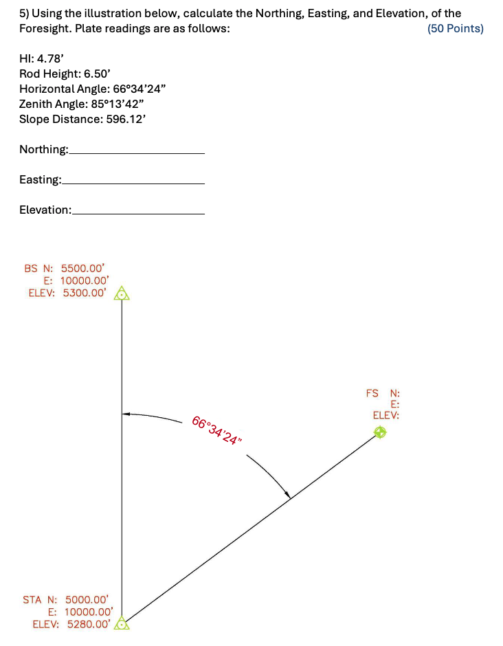 Solved Using the illustration below, calculate the Northing, | Chegg.com