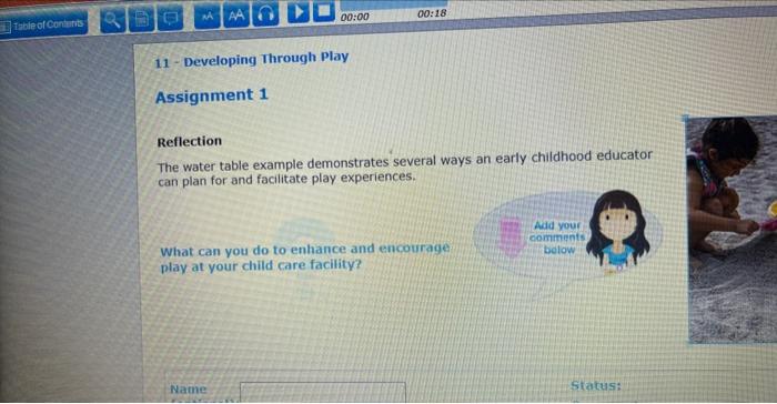 Solved Reflection The water table example demonstrates | Chegg.com