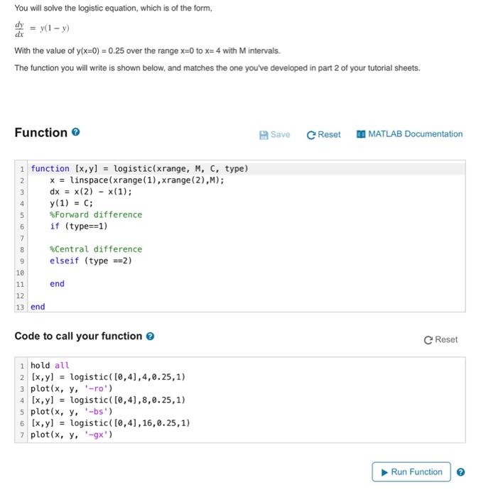 Solved You will solve the logistic equation, which is of the | Chegg.com