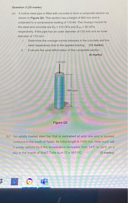 Solved Question 3 (25 marks) (a) A hollow steel pipe is | Chegg.com