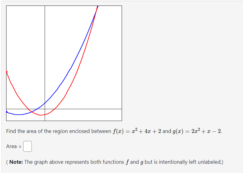 Solved Find the area of the region enclosed between | Chegg.com