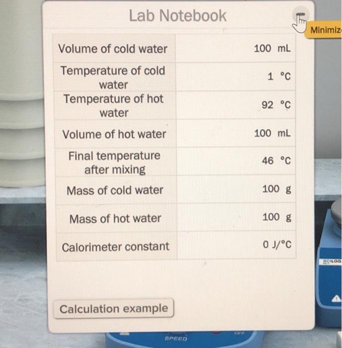 Solved Lab Notebook Minimiz Volume of cold water 100 ml 1 °C | Chegg.com