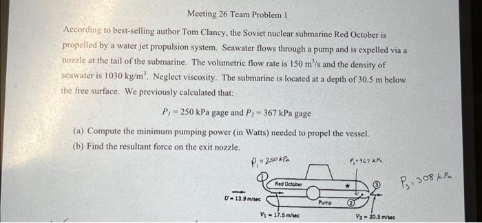 Solved According to best-selling author Tom Clancy, the | Chegg.com