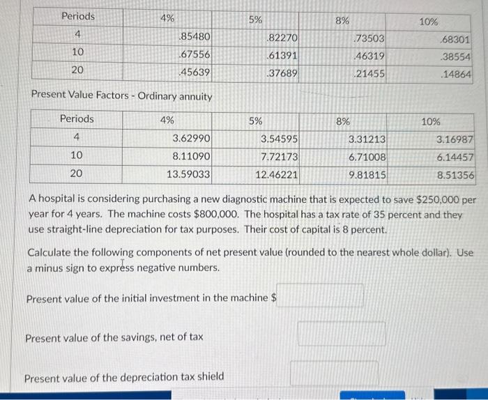 Solved Present Value Factors - Ordinary annuity A hospital | Chegg.com